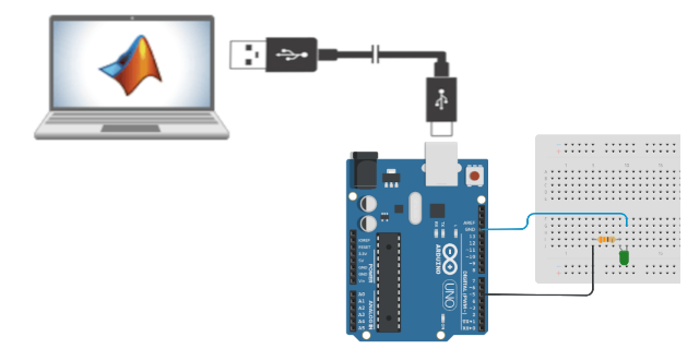 AppDesigner - Arduino Interface série